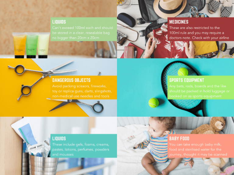 Top 23 Tips for First Time Flyers | Airport Parking Shop